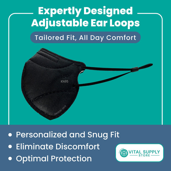 Large Size KN95 Face Masks for Beards – VitalSupplyStore.com