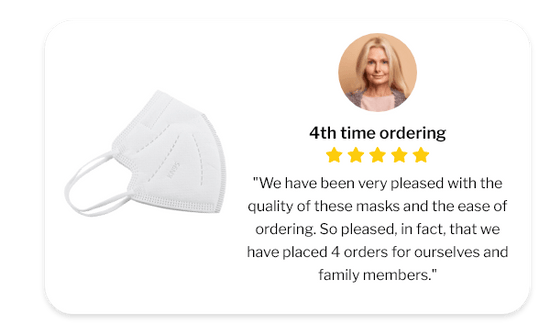 Kn95 Masks In Sizes From Extra Large to Small – Vital Supply Store
