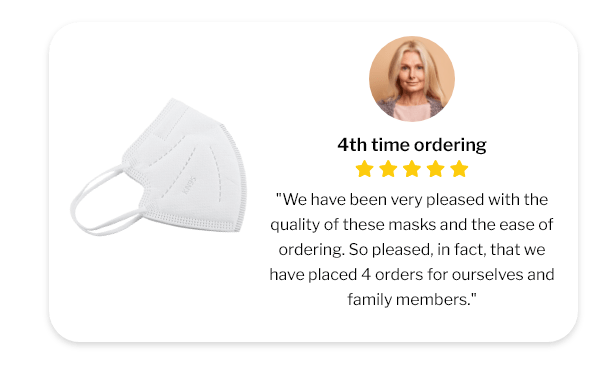 Kn95 Masks - Sizes From Extra Large to Small – VitalSupplyStore.com